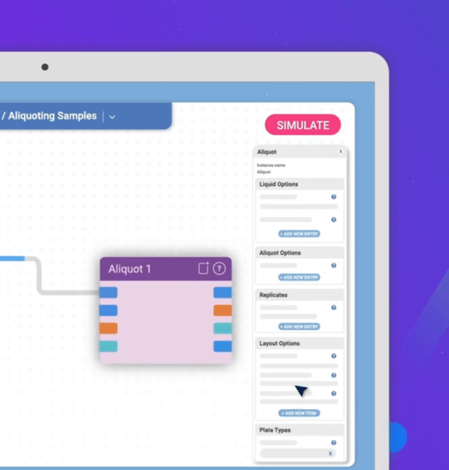 How Synthace Works | Synthace Experiment Platform